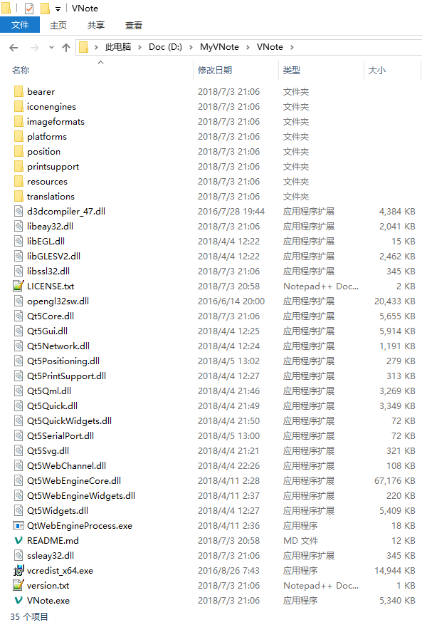 Viki - A simple Wiki page in Markdown from notebook of VNote