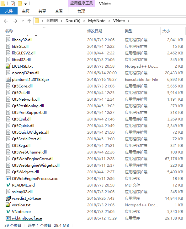 Viki - A simple Wiki page in Markdown from notebook of VNote