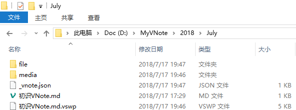 Viki - A simple Wiki page in Markdown from notebook of VNote